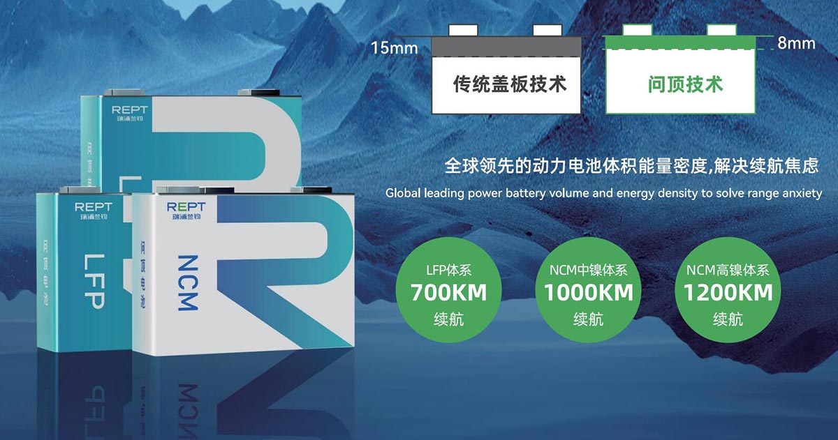 Chinese EV battery maker Rept plans HK IPO – evearly news english